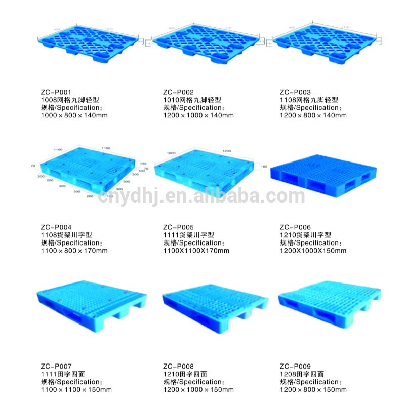 📦 Packing services in Vietnam - 🥇FNM Vietnam