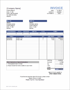 Commercial invoice in international trade